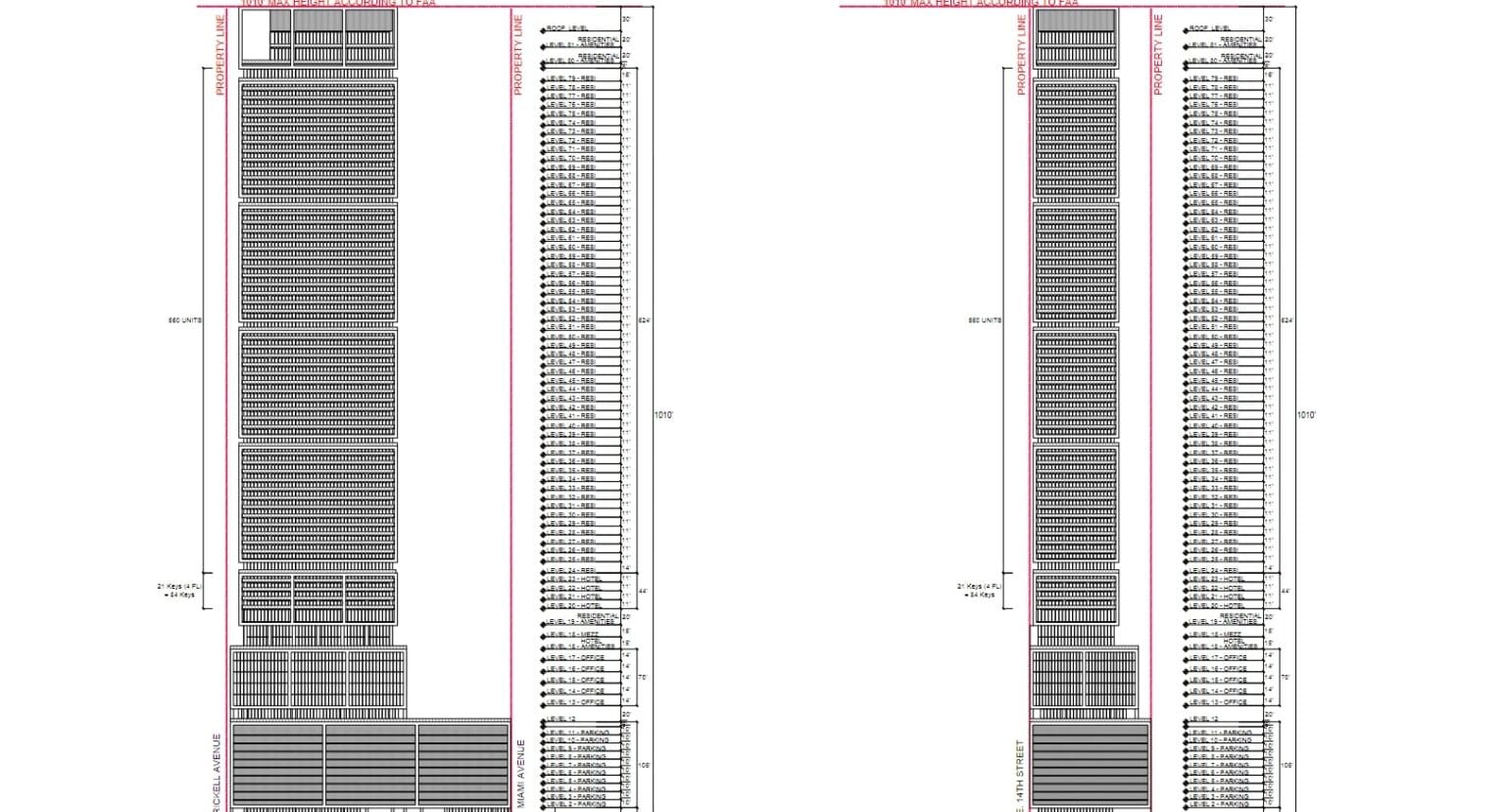 1414 Brickell Ave Supertall Proposed Rising a Staggering 1010 FT. - Floridian Development