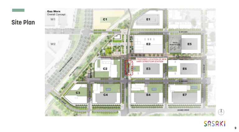 Gasworx's First Phase Moves Forward With Permitting in Ybor City ...