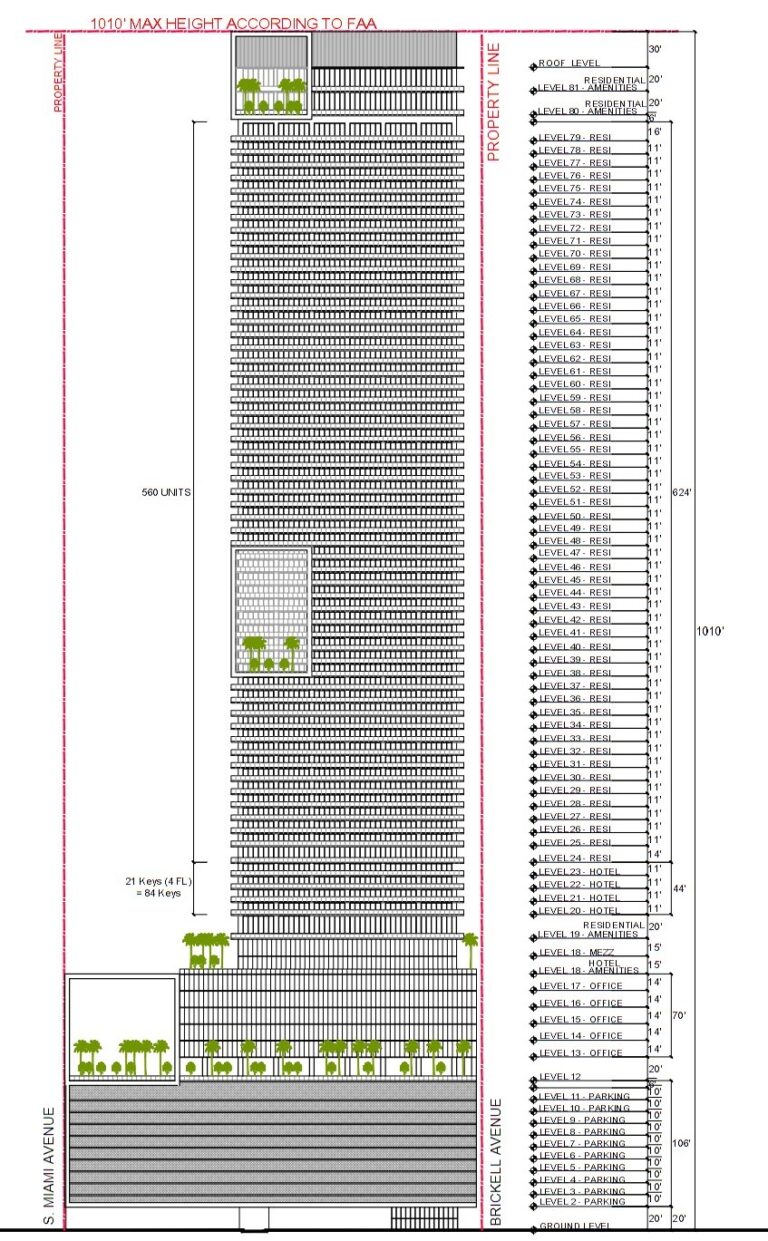 Renderings Released for 1414 Brickell, One of the Tallest Proposals in Brickell - Floridian ...