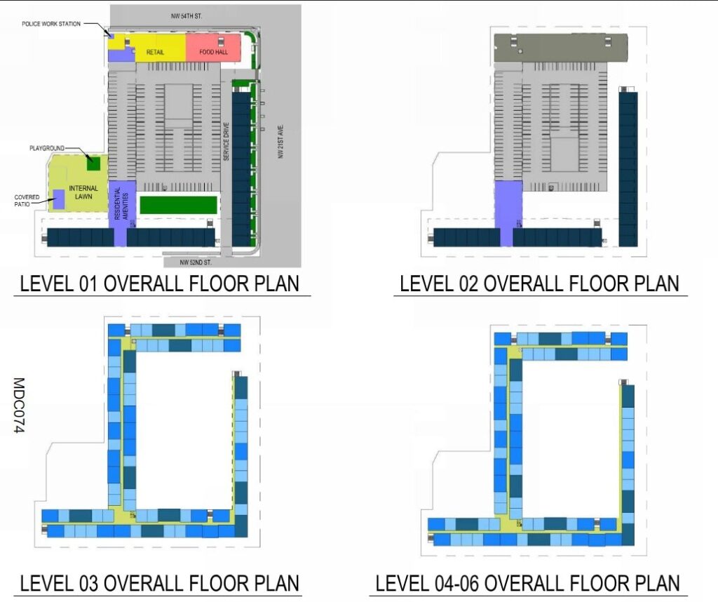 Integra Investments Advances Redevelopment of Annie Coleman 14 into ...